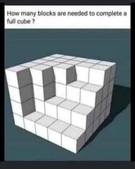 The challenges of clear communication: Not everyone thinks like you ...